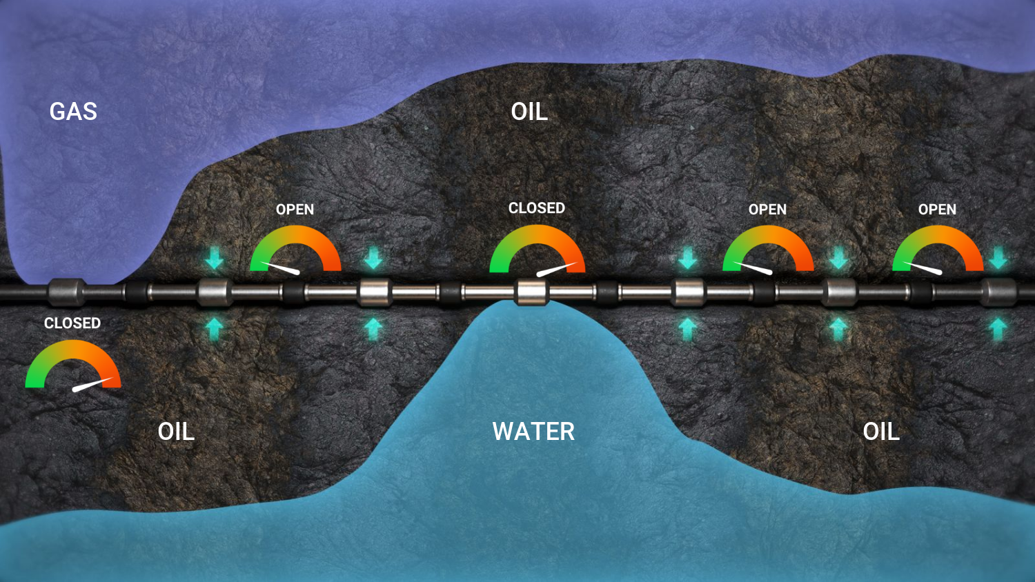 InflowControl | Publications
